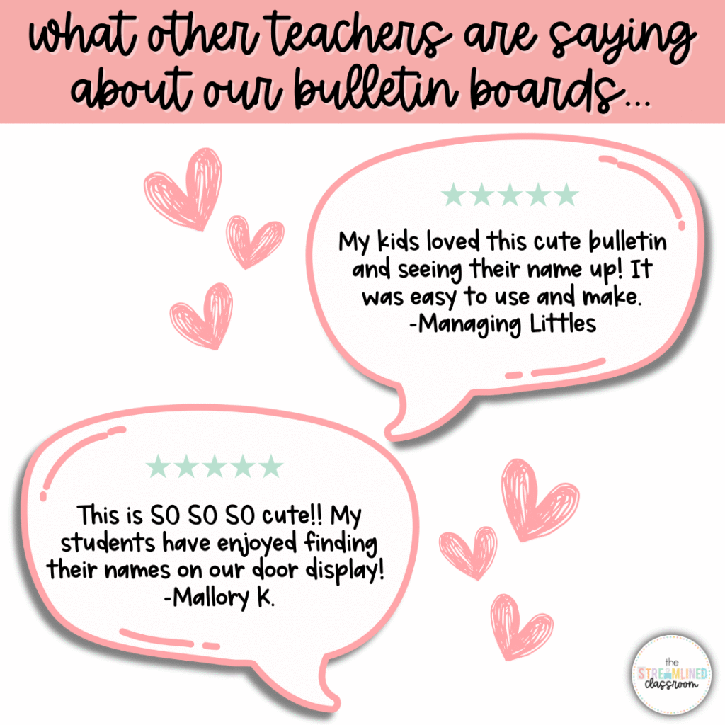 End of the Year Bulletin Board - Graduation Theme ...