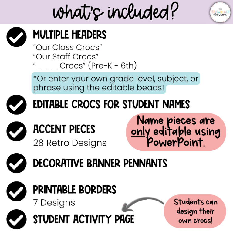 Welcome Back Bulletin Board - Crocs Theme - thestreamlinedclassroom.com