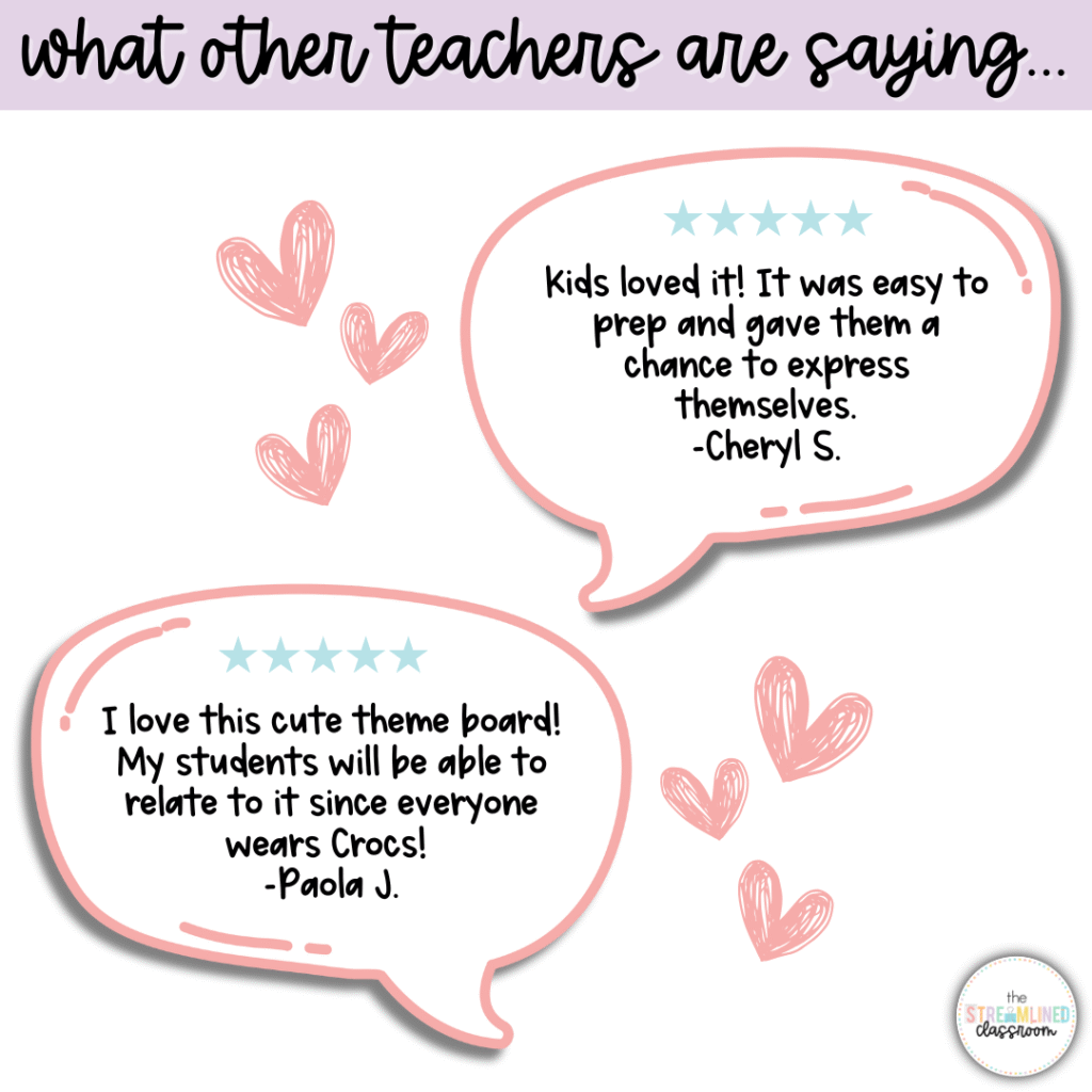Welcome Back Bulletin Board - Crocs Theme - thestreamlinedclassroom.com