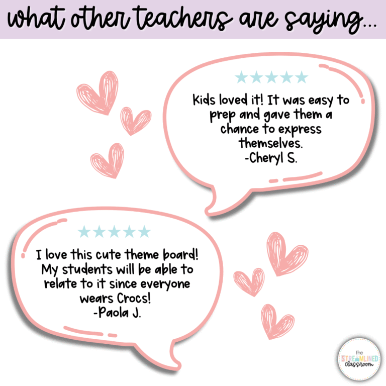 Welcome Back Bulletin Board - Crocs Theme - thestreamlinedclassroom.com