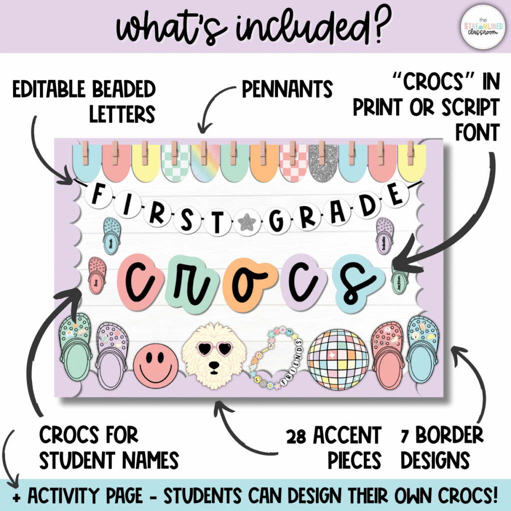 Welcome Back Bulletin Board - Crocs Theme - thestreamlinedclassroom.com